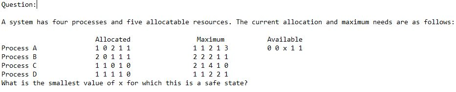 Solved A system has four processes and five allocatable | Chegg.com