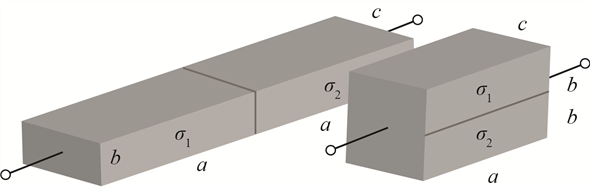 Solved Resistor with two cuboidal parts. A resistor is | Chegg.com