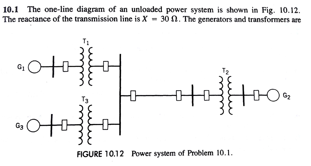 Solved 10.1 The one-line diagram of an unloaded power system | Chegg.com