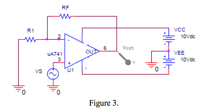 IN VREF uA741 Inverting input Inverting input v- time | Chegg.com