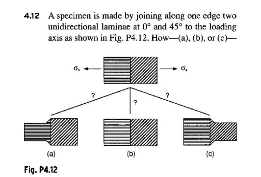 A specimen is made by joining along one edge two | Chegg.com