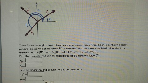 Solved Three forces are applied to an object as shown above. | Chegg.com