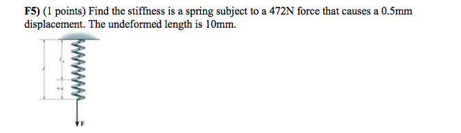 Solved F5) (1 points) Find the stiffness is a spring subject | Chegg.com