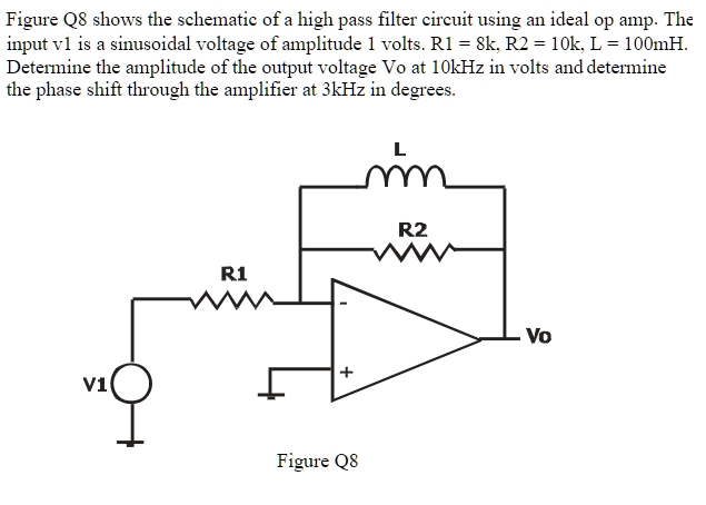 Solved Figure Q8 shows the schematic of a high pass filter | Chegg.com