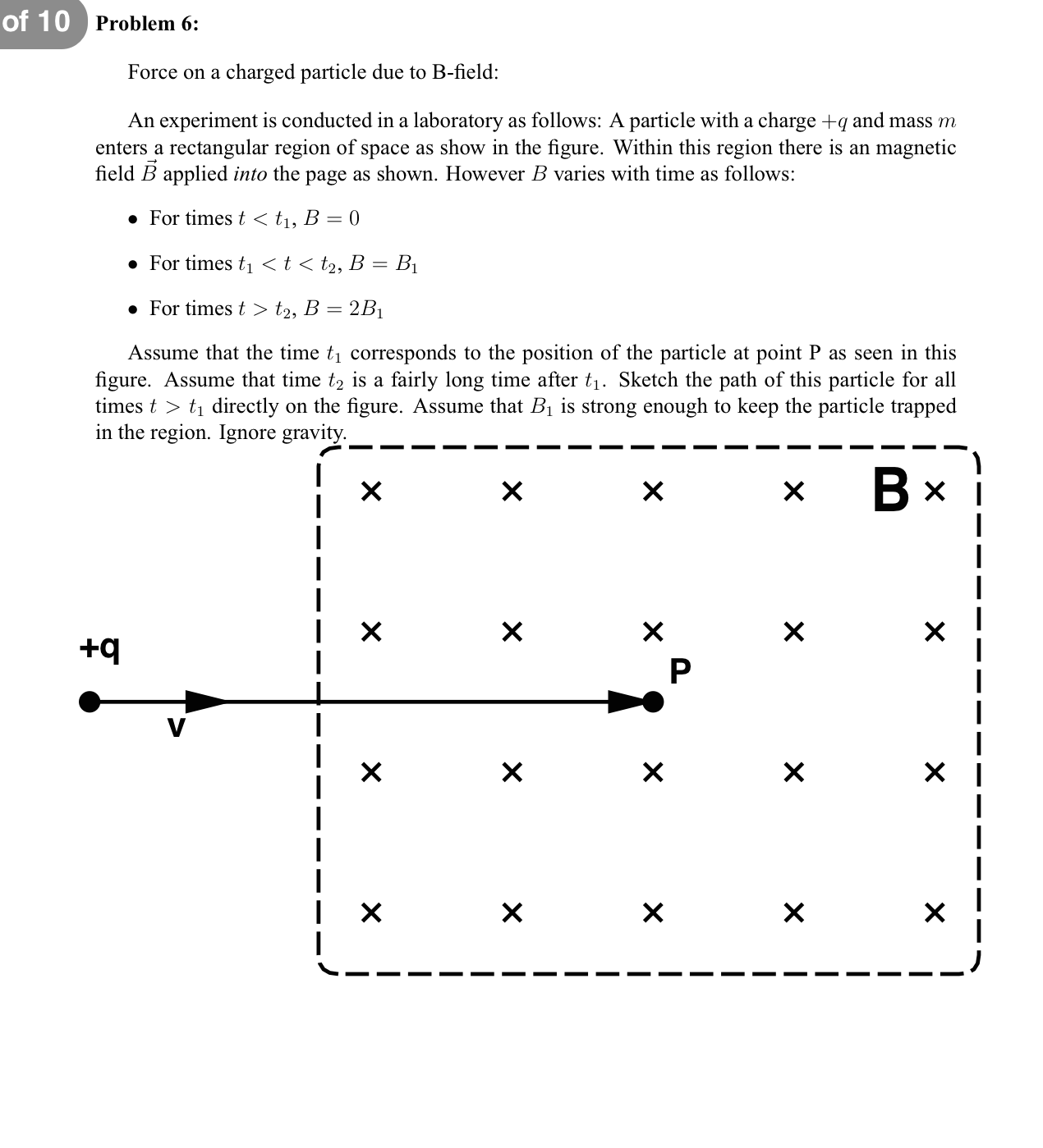 Solved Force on a charged particle due to B-field: An | Chegg.com