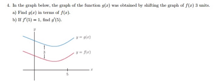 Solved In the graph below, the graph of the function g(x) | Chegg.com