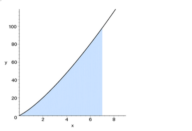 Solved FOR NUMBER 15 I NEED TO KNOW WHAT NUMBER WILL GO IN | Chegg.com