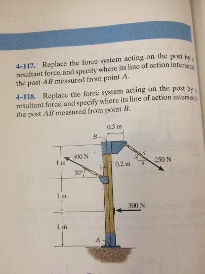 Solved 4-117. Replace the force system acting on the post by | Chegg.com