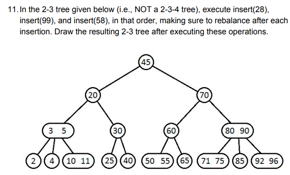Solved 11. In the 2-3 tree given below (i.e., NOT a 2-3-4 | Chegg.com