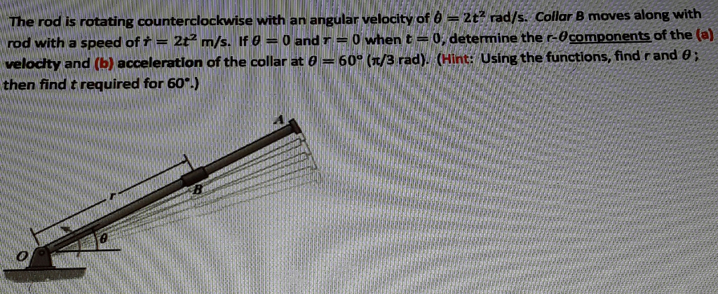 Solved The rod is rotating counterclockwise with an angular | Chegg.com