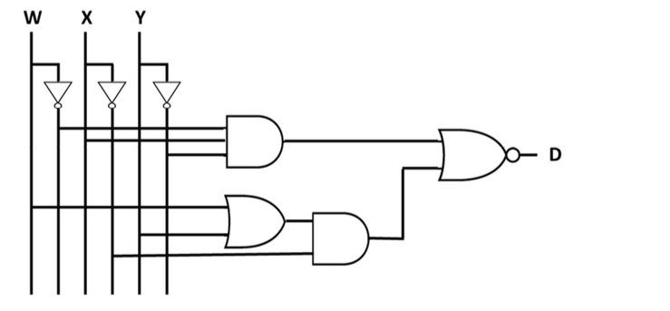 Solved For this problem you will need to turn in Verilog | Chegg.com
