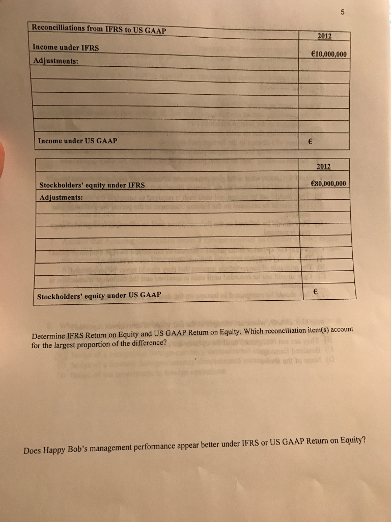 lllpl llon not While IFRS doe Chapter 4 and 5 Problem | Chegg.com
