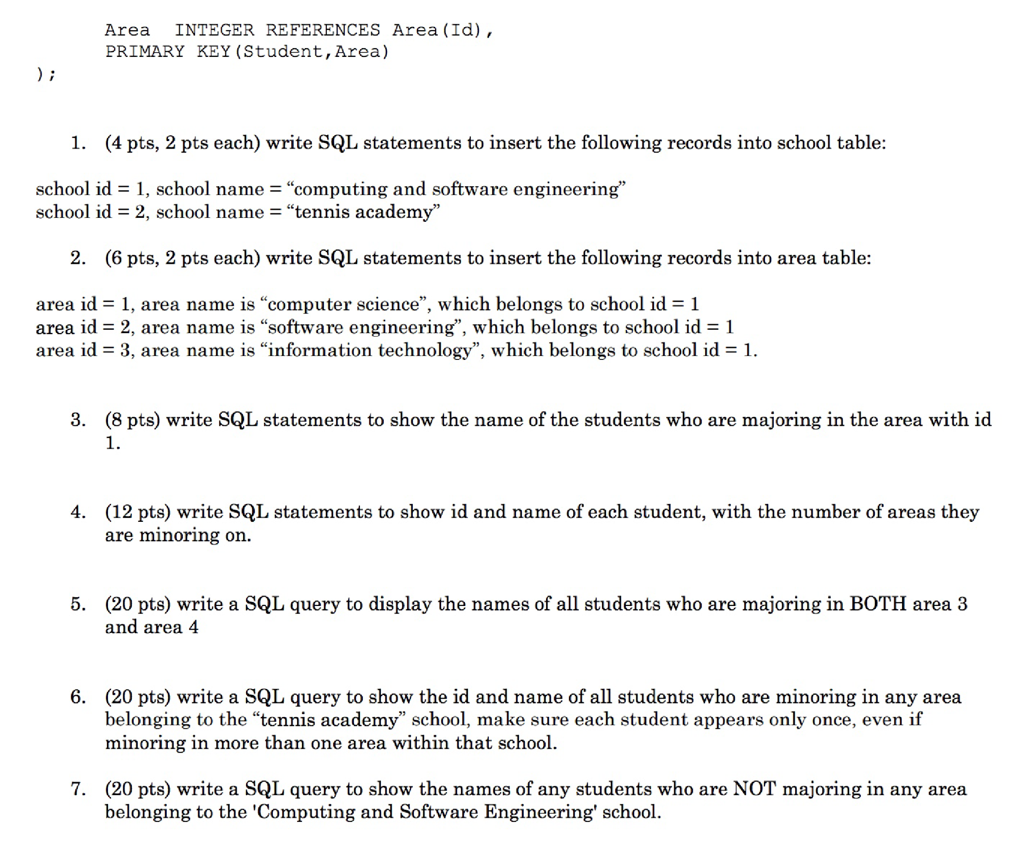 The following is a database design about students, | Chegg.com