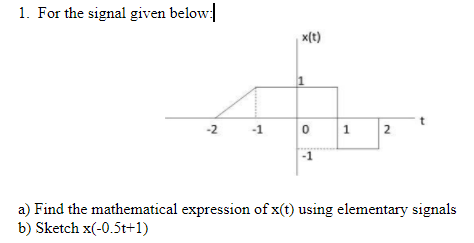 Solved 1. For the signal given below x(t) -1 0 -1 a) Find | Chegg.com
