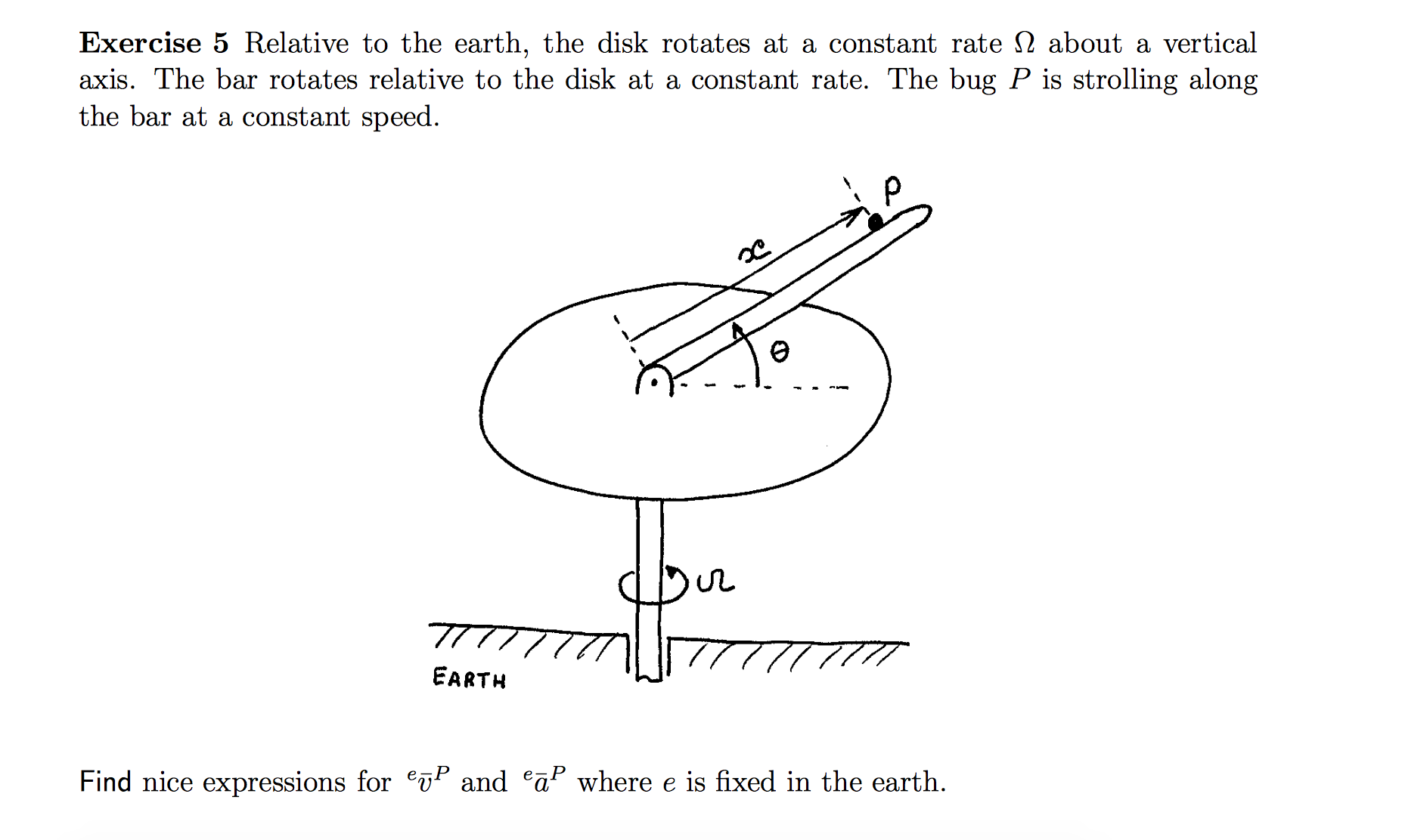 Relative to the earth, the disk rotates at a constant | Chegg.com
