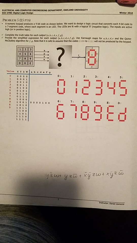 Solved ELECTRICAL AND COMPUTER ENGINEERING DEPARTMENT, | Chegg.com