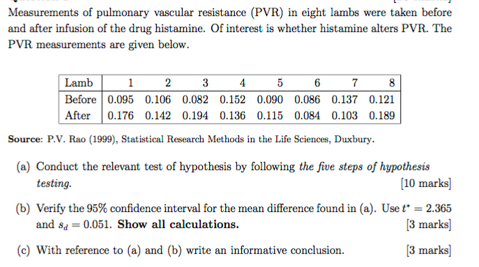 Solved Measurements of pulmonary vascular resistance (PVR) | Chegg.com