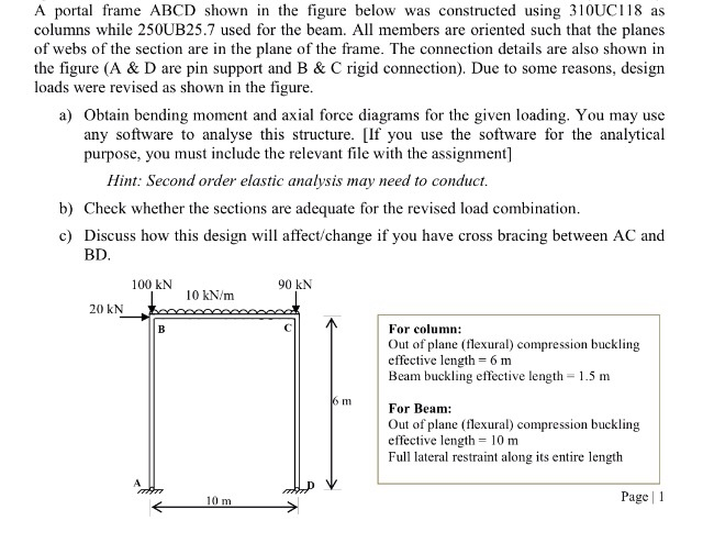 A portal frame ABCD shown in the figure below was | Chegg.com