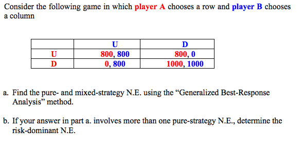 Solved Consider the following game in which player A chooses | Chegg.com