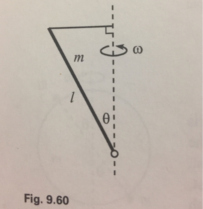 Solved 42. Pivot and string A stick of mass m and length l | Chegg.com