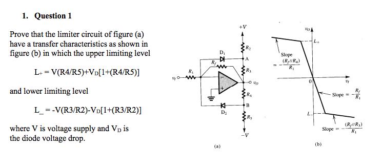 Solved 1. Question 1 Prove that the limiter circuit of | Chegg.com