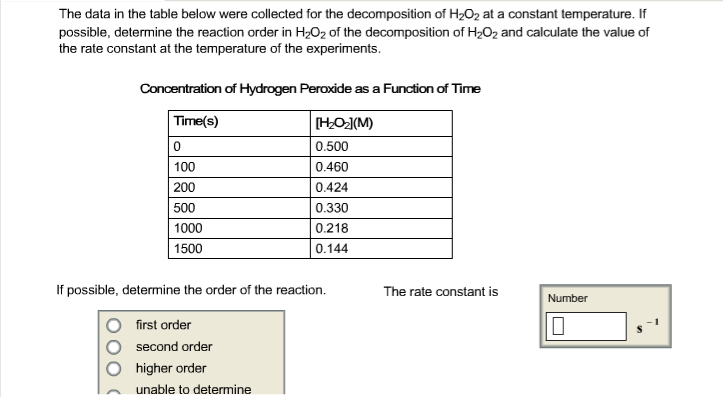 Hydrogen peroxide (H2O2) Decomposes into water and | Chegg.com