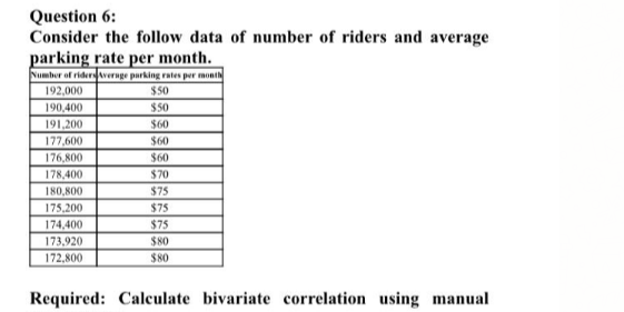 Solved Consider the follow data of number of riders and | Chegg.com