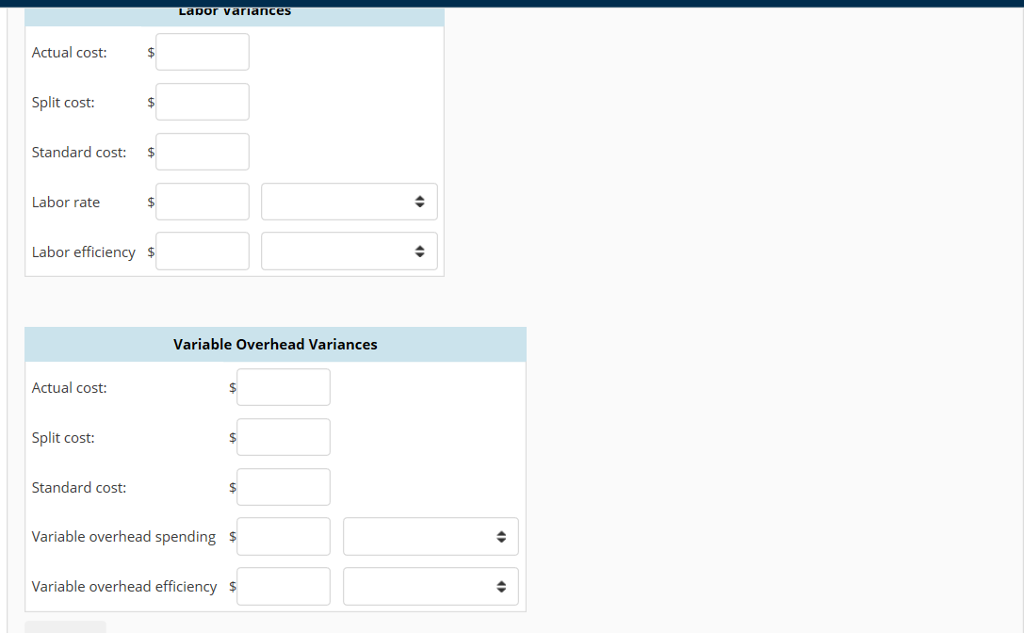 Solved Calculate Variances The following summary data relate | Chegg.com