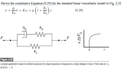 Solved Derive the constitutive Equation (9.29) for the | Chegg.com