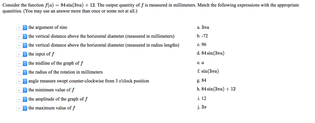Solved Consider the function f a 84 sin 3πα + 12. The output | Chegg.com