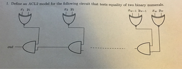 Solved 1. Define an ACL2 model for the following circuit | Chegg.com