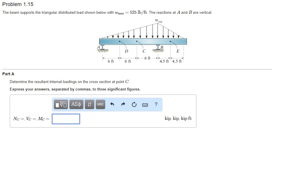Solved The beam supports the triangular distributed load | Chegg.com