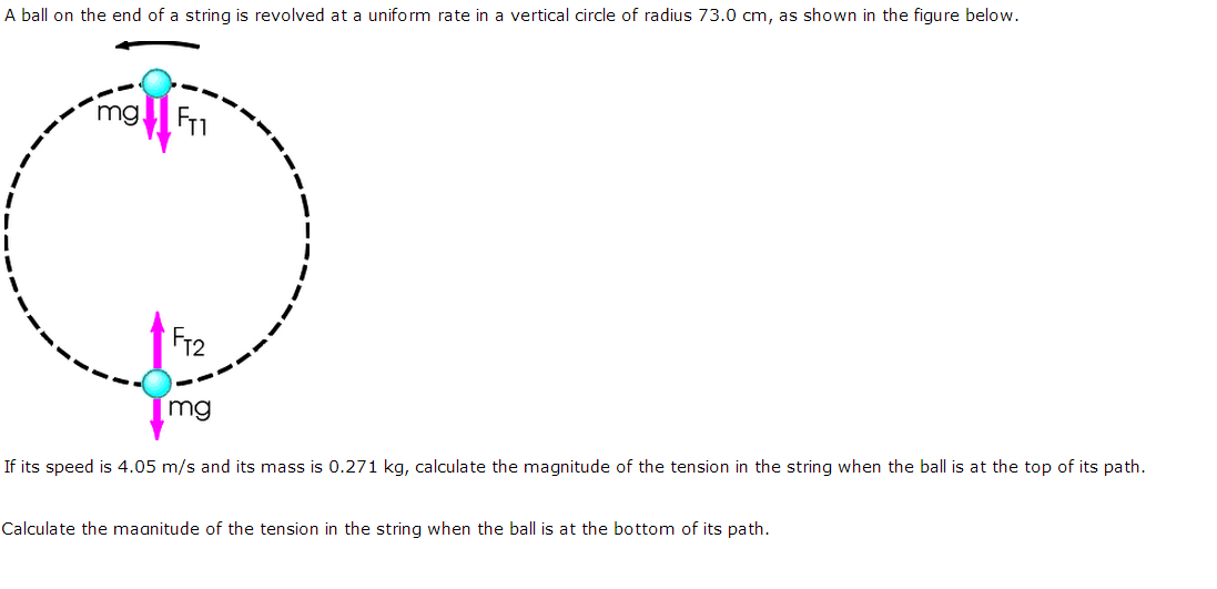 Solved A ball on the end of a string is revolved at a | Chegg.com