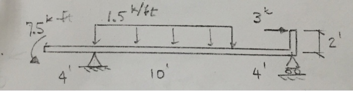 Solved ic-Ft 1.5k/t is n-12t 4 | Chegg.com