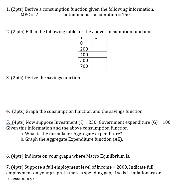 Solved 1. (2pts) Derive a consumption function given the | Chegg.com