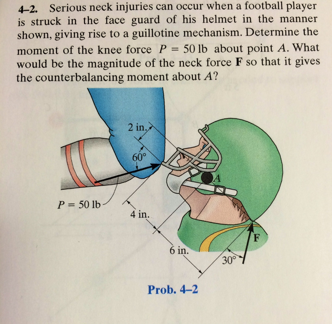 Solved 4-2. Serious neck injuries can occur when a football | Chegg.com