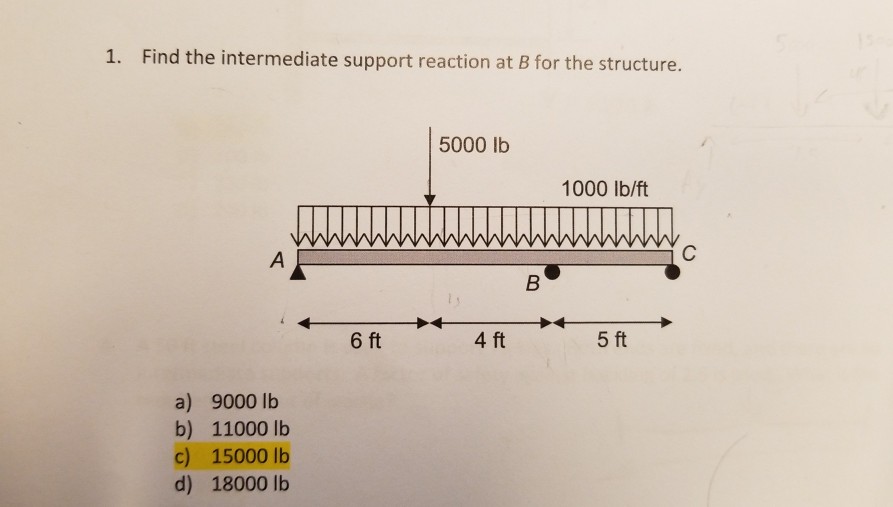 Solved 1. Find the intermediate support reaction at B for | Chegg.com