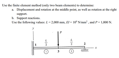 Solved Use the finite element method (only two beam | Chegg.com