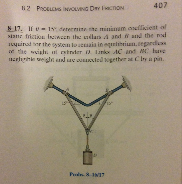 Solved If theta = 15 degree, determine the minimum | Chegg.com