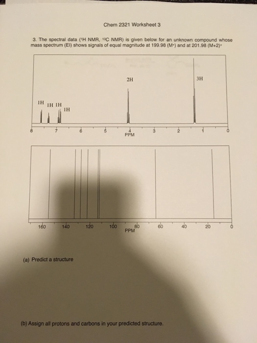 Solved The spectral data (^1H NMR, ^13C NMR) is given below | Chegg.com