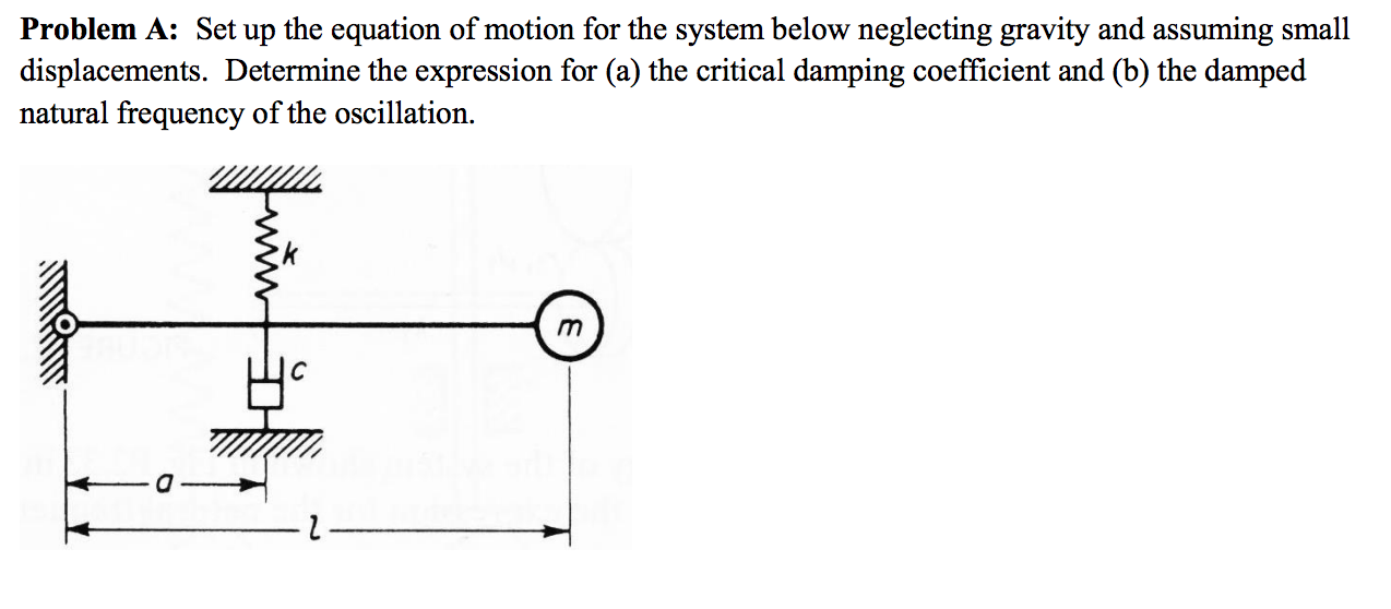 Solved Problem A: Set up the equation of motion for the | Chegg.com