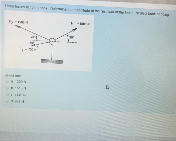 Solved Three Forces Act On A Hook Determine The Magnitude Of
