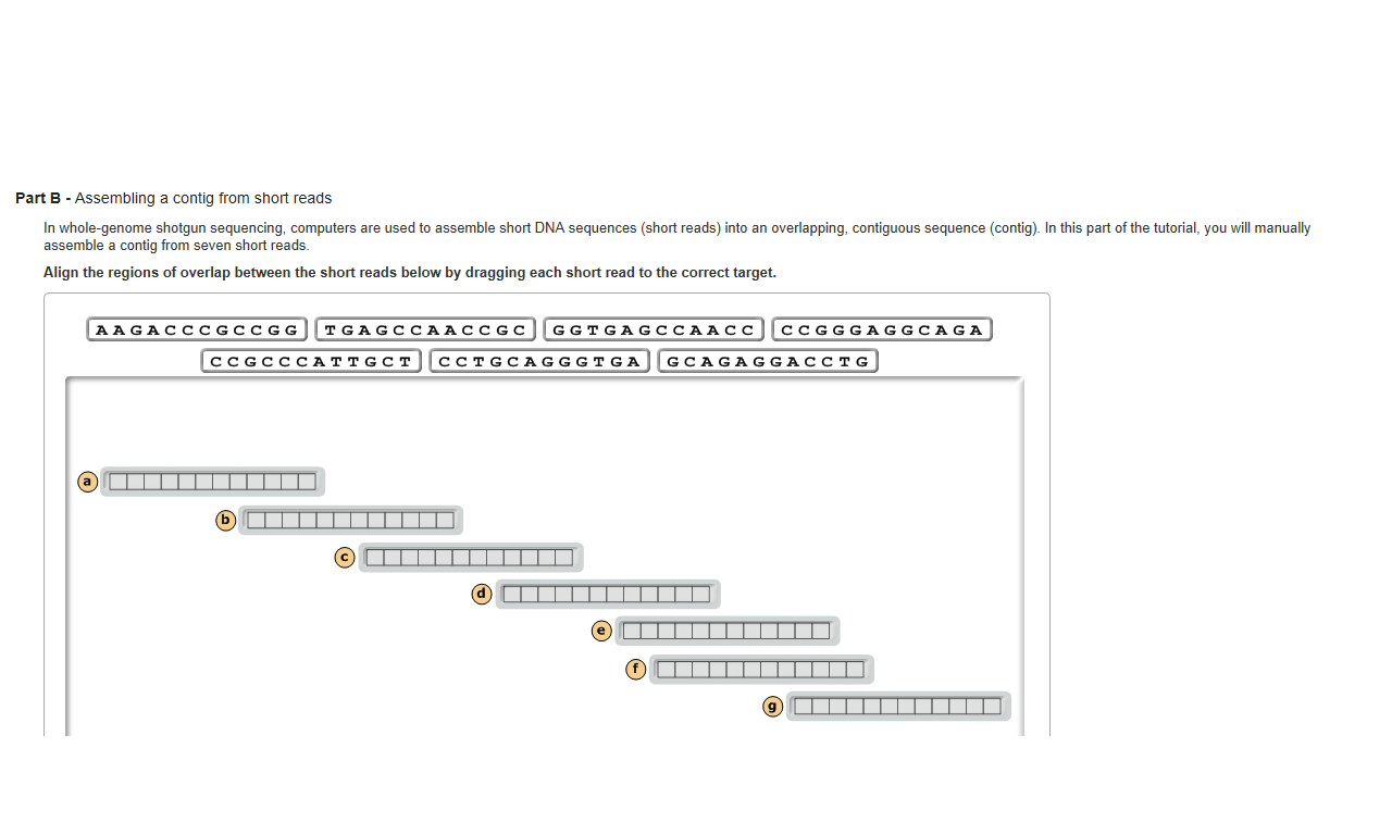 Solved Part A - Comparing map-based and whole-genome shotgun | Chegg.com
