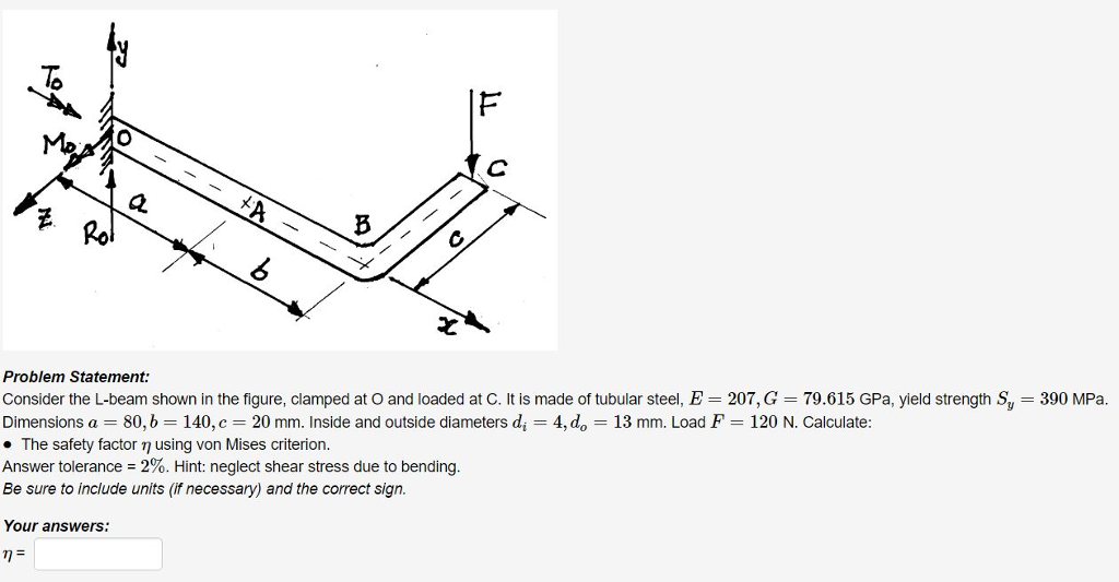 Solved Consider the L-beam shown in the figure, clamped at | Chegg.com