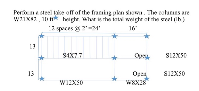 Solved Top right open = S12x50 Bottom right open= S12x50 | Chegg.com
