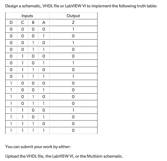 Solved Design a schematic, VHDL file or LabVIEW VI to | Chegg.com