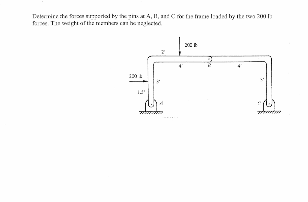 Solved Determine the forces supported by the pins at A, B, | Chegg.com