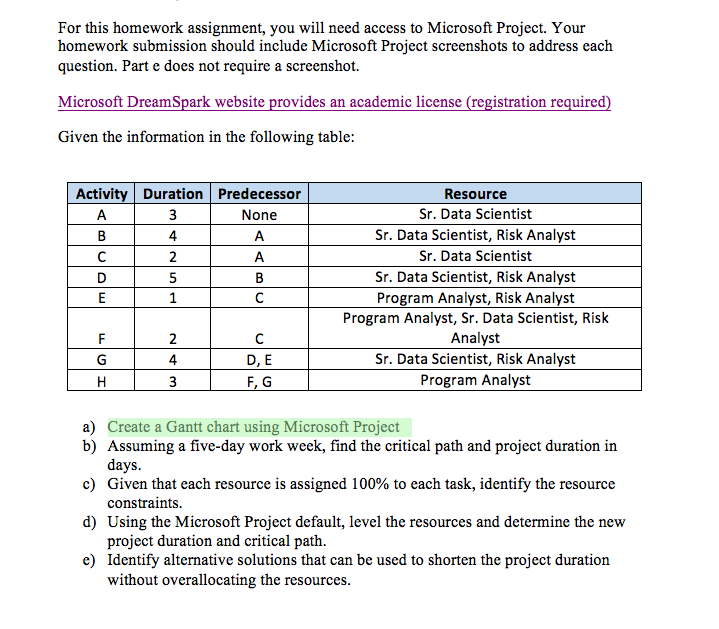 Solved For this homework assignment, you will need access to | Chegg.com