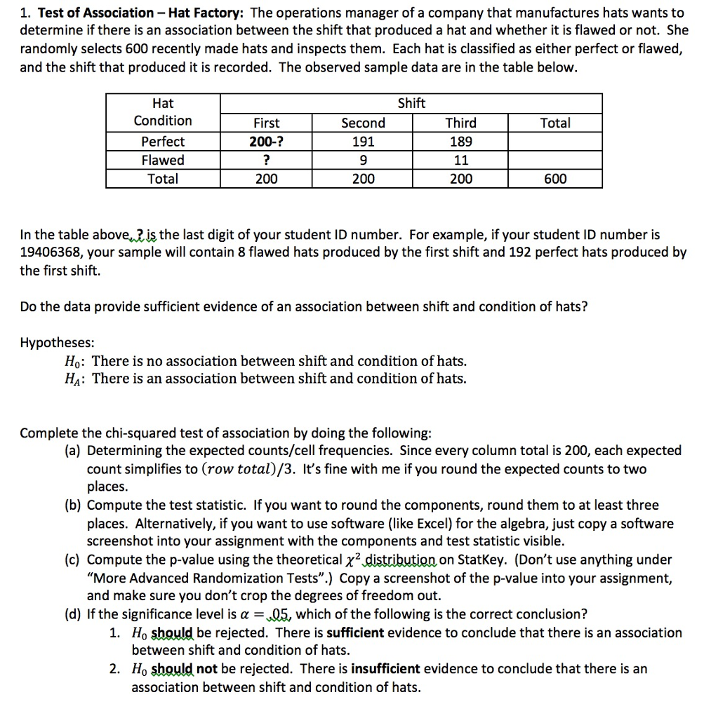 Solved The operations manager of a company that manufactures | Chegg.com