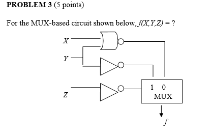 Solved For the MUX-based circuit shown below, f(X,Y,Z) = ? | Chegg.com